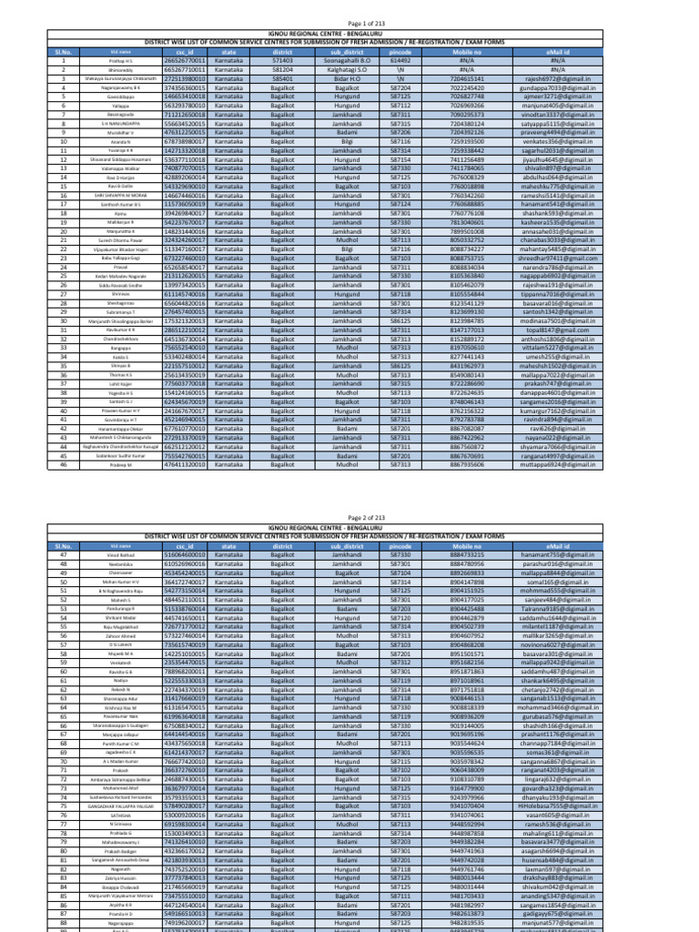 CSC Centers List for Karnataka | PDF