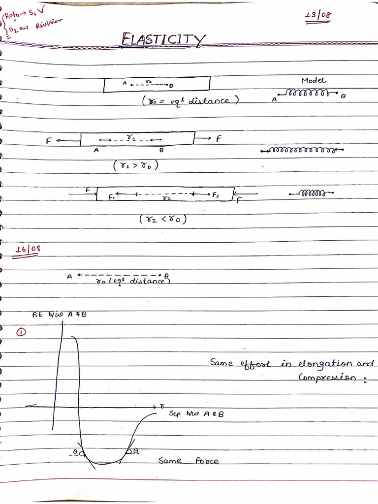 Elasticity | PDF