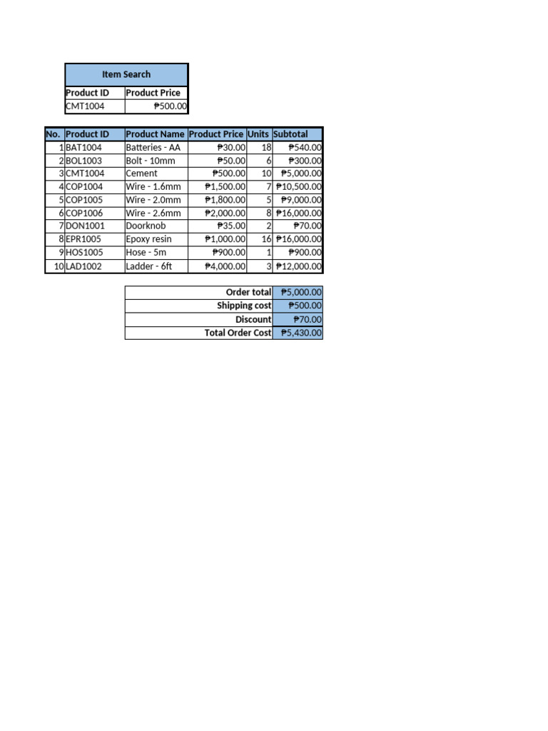 Dumo - ITAB LAB Exam | PDF