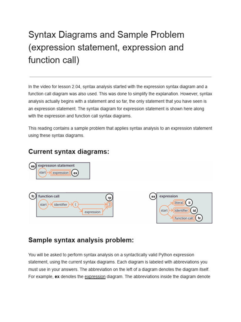 knKpgr-ESn6yqYK_hGp-CA_d420ebf3d5da498b9b2f2b0289fa27f1_2.04-Syntax-Diagrams-and-Sample-Problem ...