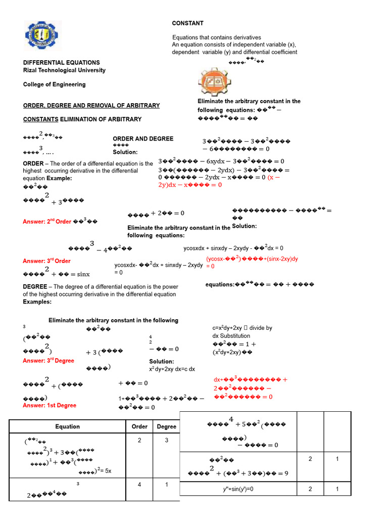 De Order Degree Removal Constant | PDF | Derivative | Equations