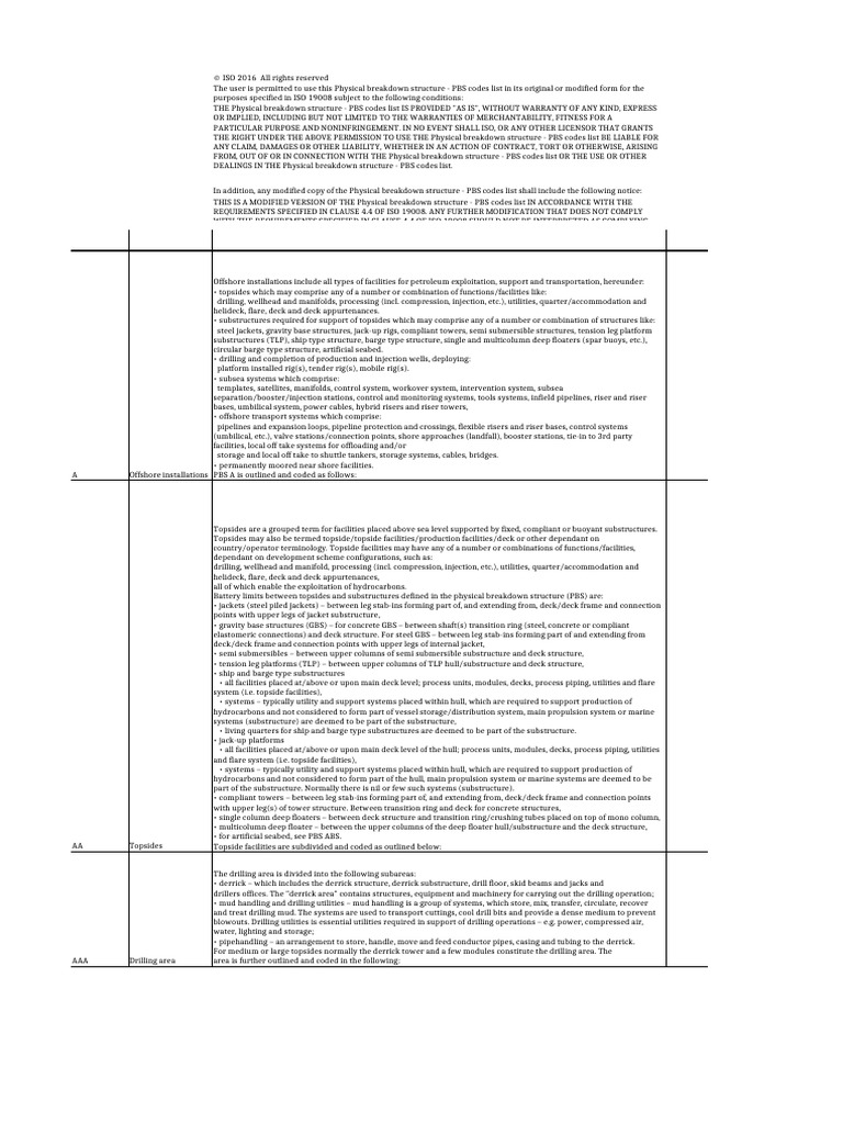 ISO 19008-2016 - Annex - A | PDF | Natural Gas Processing | Natural Gas