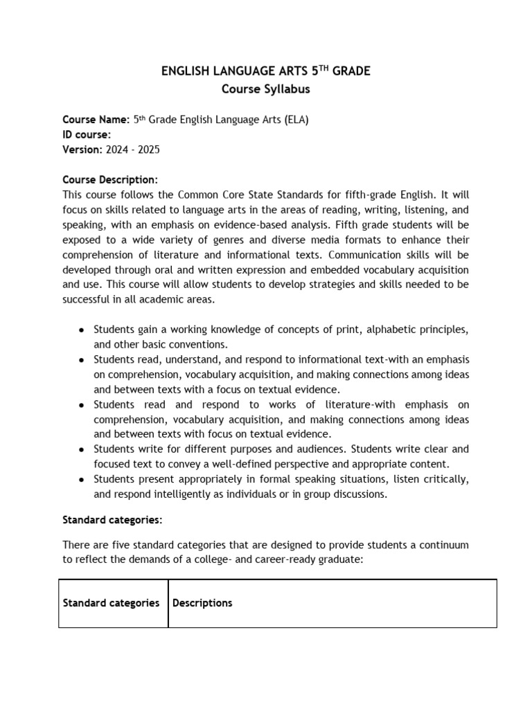 (Parents Version) Course Outline 2024-2025 - VAP 5 - English Language ...