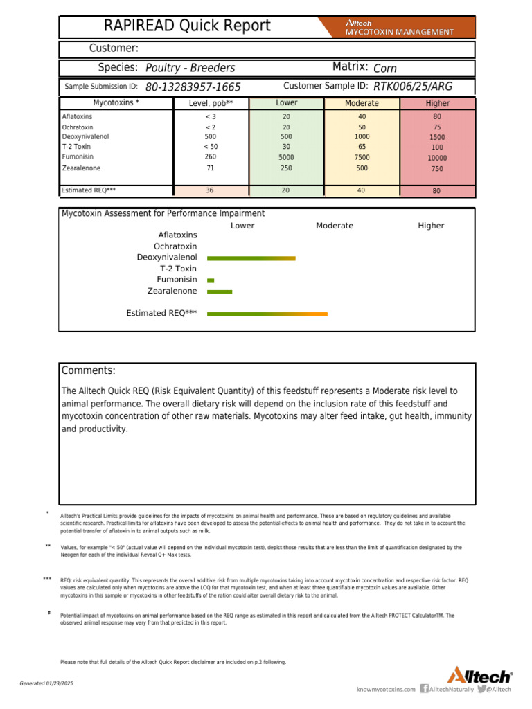 QuickReport-20250123043247 | PDF | Food Safety