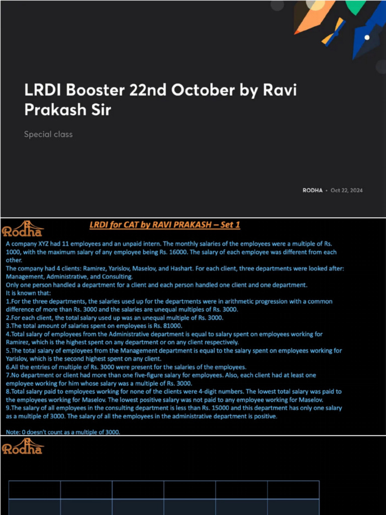 LRDI Booster 22nd October by Ravi Prakash Sir No Anno | PDF