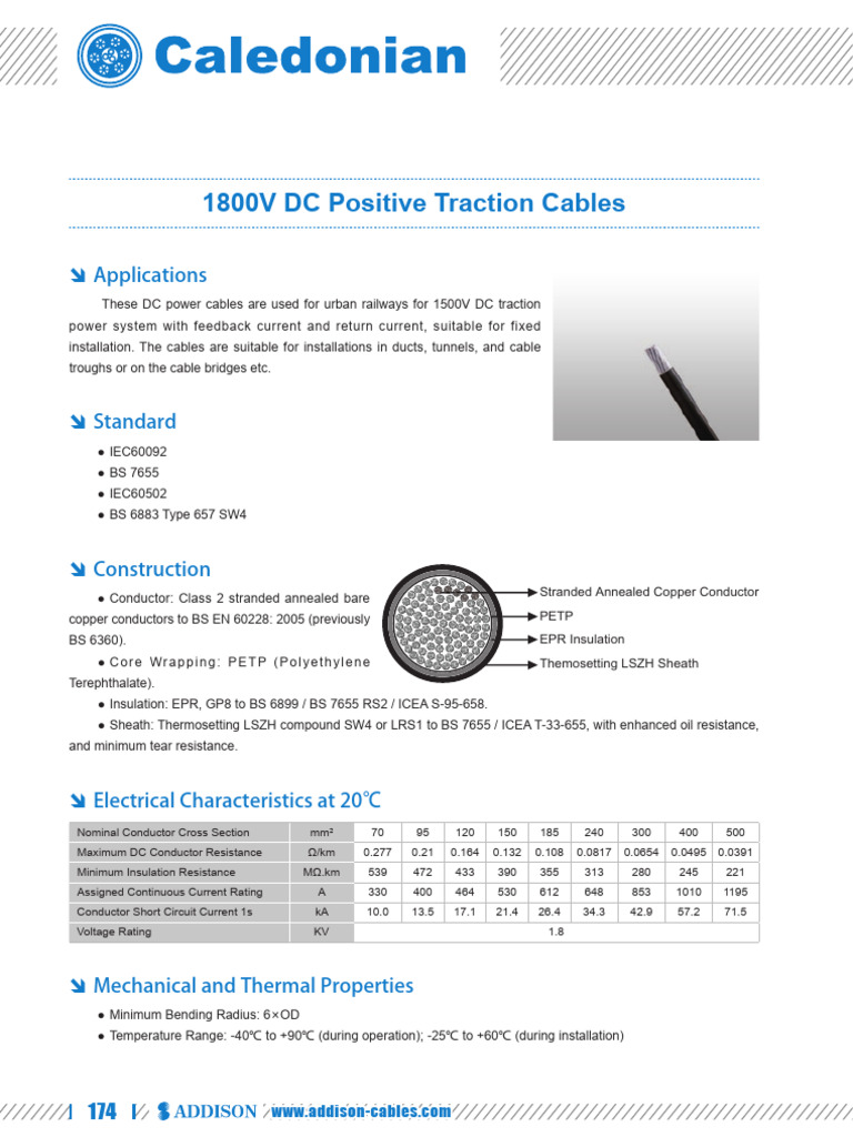1800V DC Positive Traction Cables | PDF | Electrical Conductor | Insulator (Electricity)