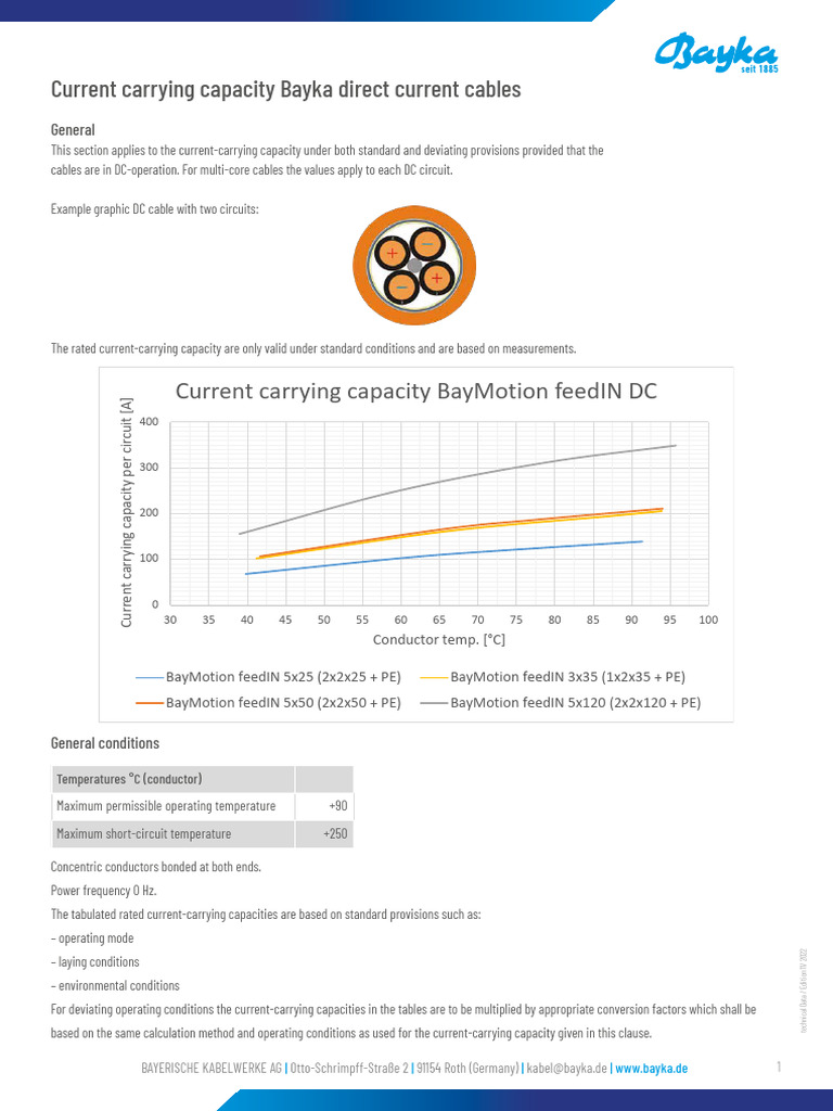Current Carrying Capacity Bayka DC Cables | PDF | Electrical Conductor ...