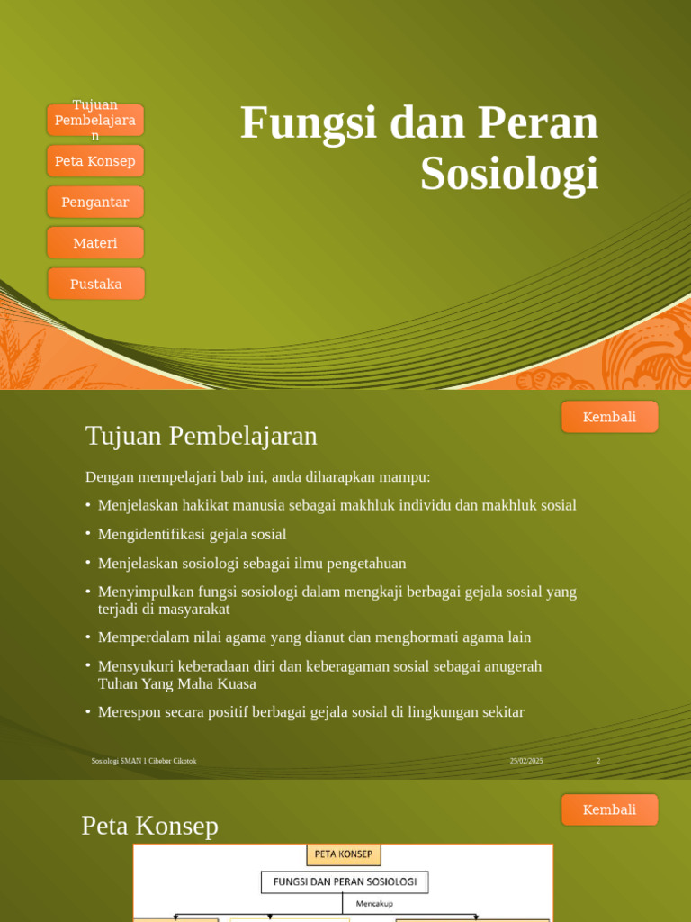 Materi Sosiologi Kelas X. Bab 1. Fungsi Dan Peran Sosiologi (Kurikulum ...