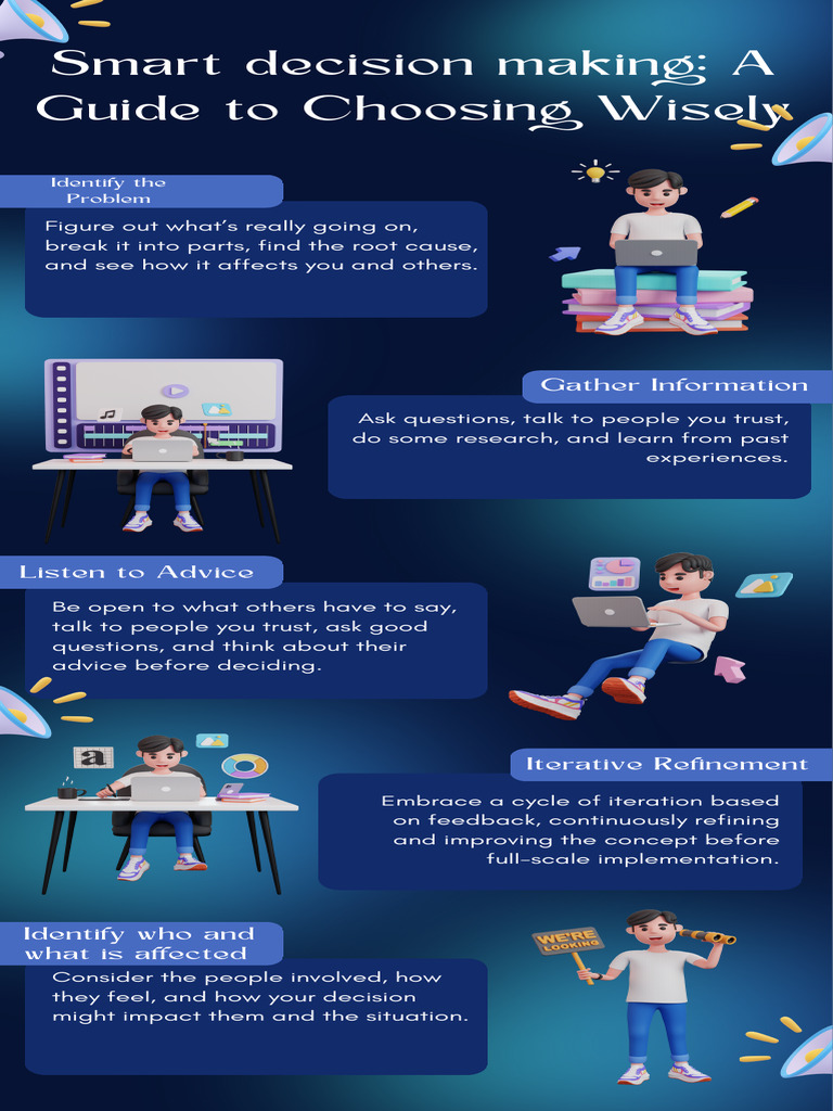 Smart Decision Making a Guide to Choosing Wisely.pdf | PDF