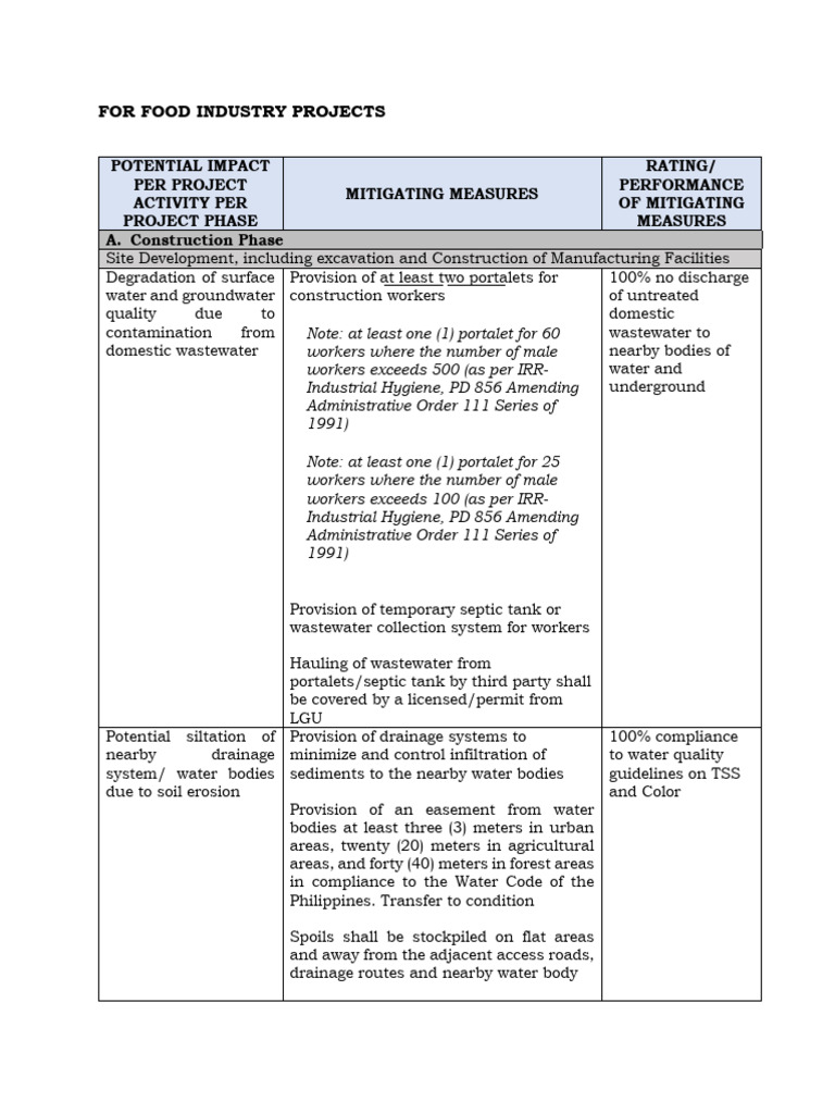 Environmental Management Plan | PDF | Sewage | Effluent