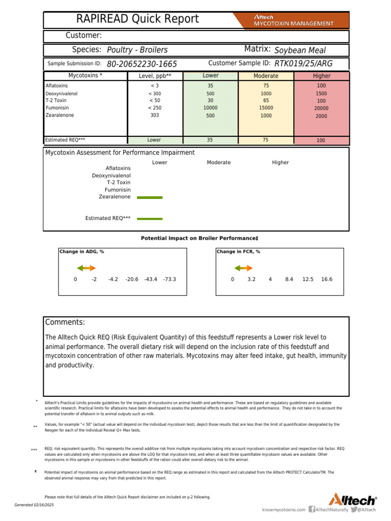 QuickReport 20250216113510 | PDF | Food Safety