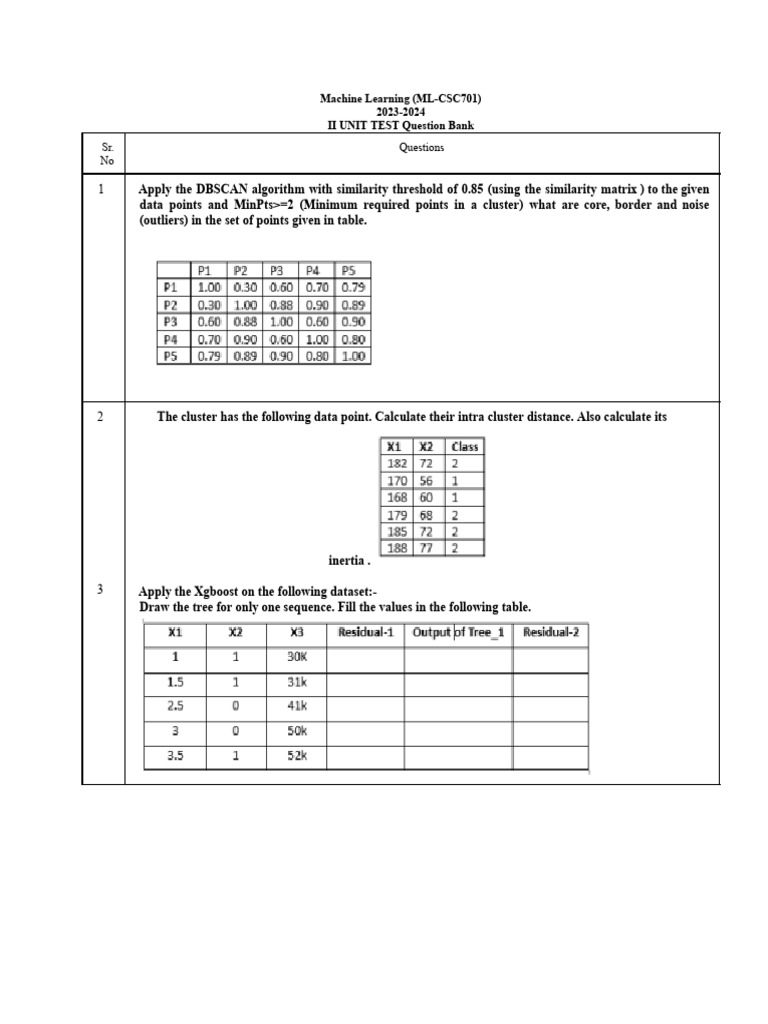 QB ML Sem7 Computer 2023 3024 | PDF