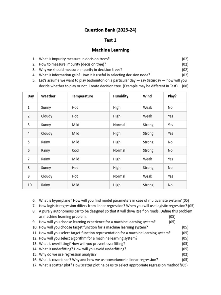 UT1 - Question Bank 2023-2024 | PDF | Regression Analysis | Linear Regression