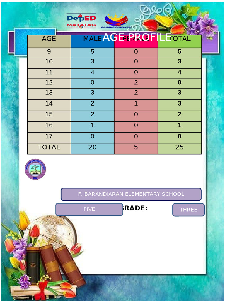 Template Bulletin Matatag | PDF