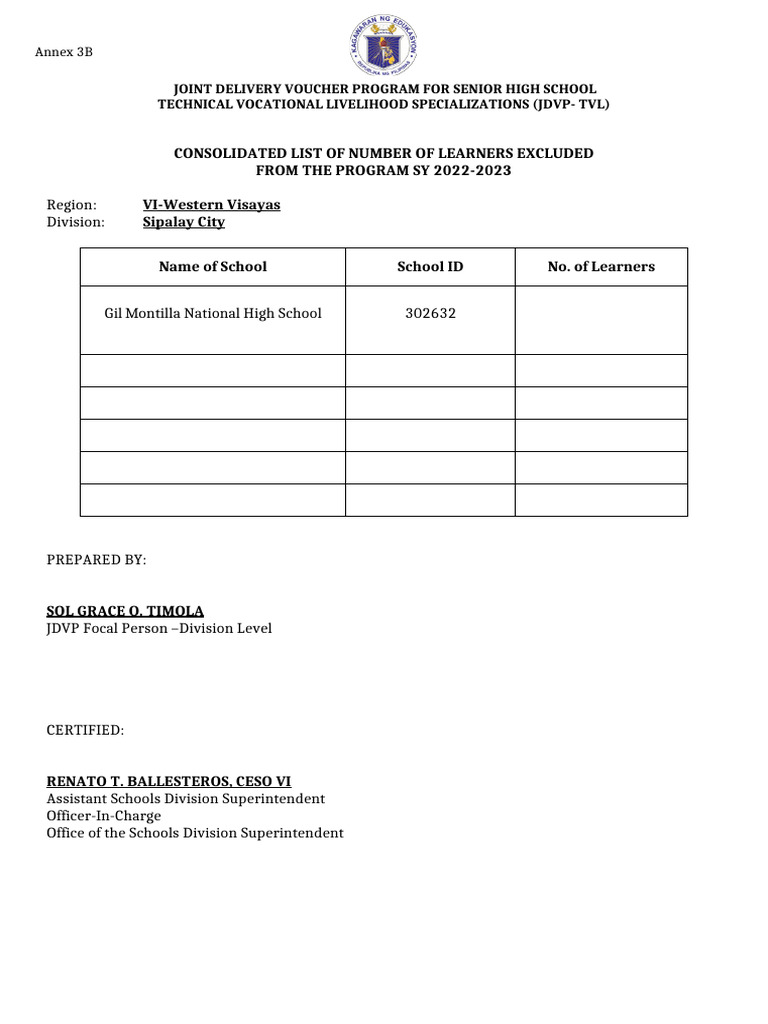 Annex-3B-JDVP-TVL-CSS | PDF