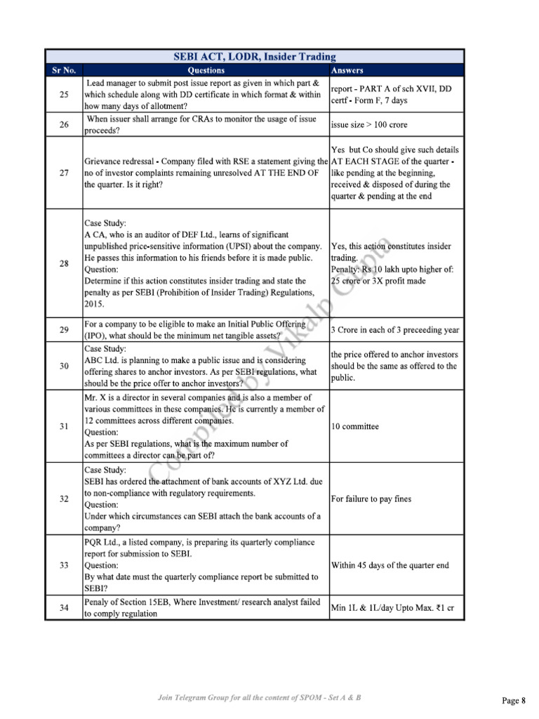 Law Core | PDF
