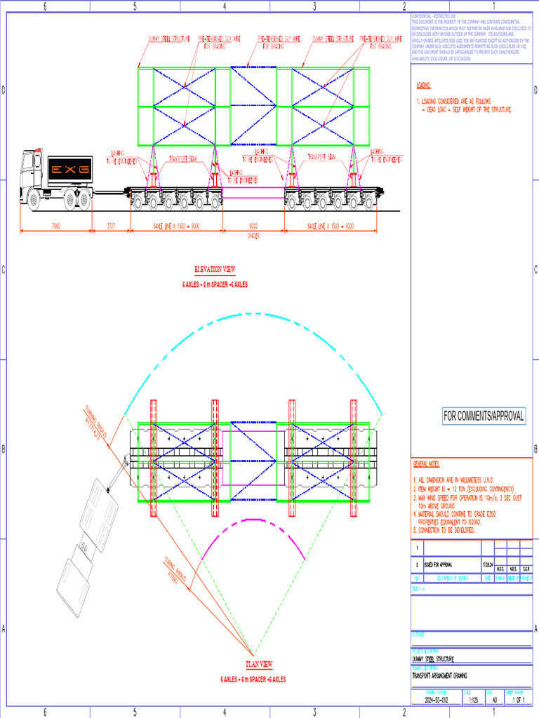 OPTION-1-SUBMISSION PACKAGE-R1 (DRAWINGS+MTO) | PDF