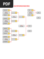 Buku Petunjuk Karis Karsu 2025 | PDF