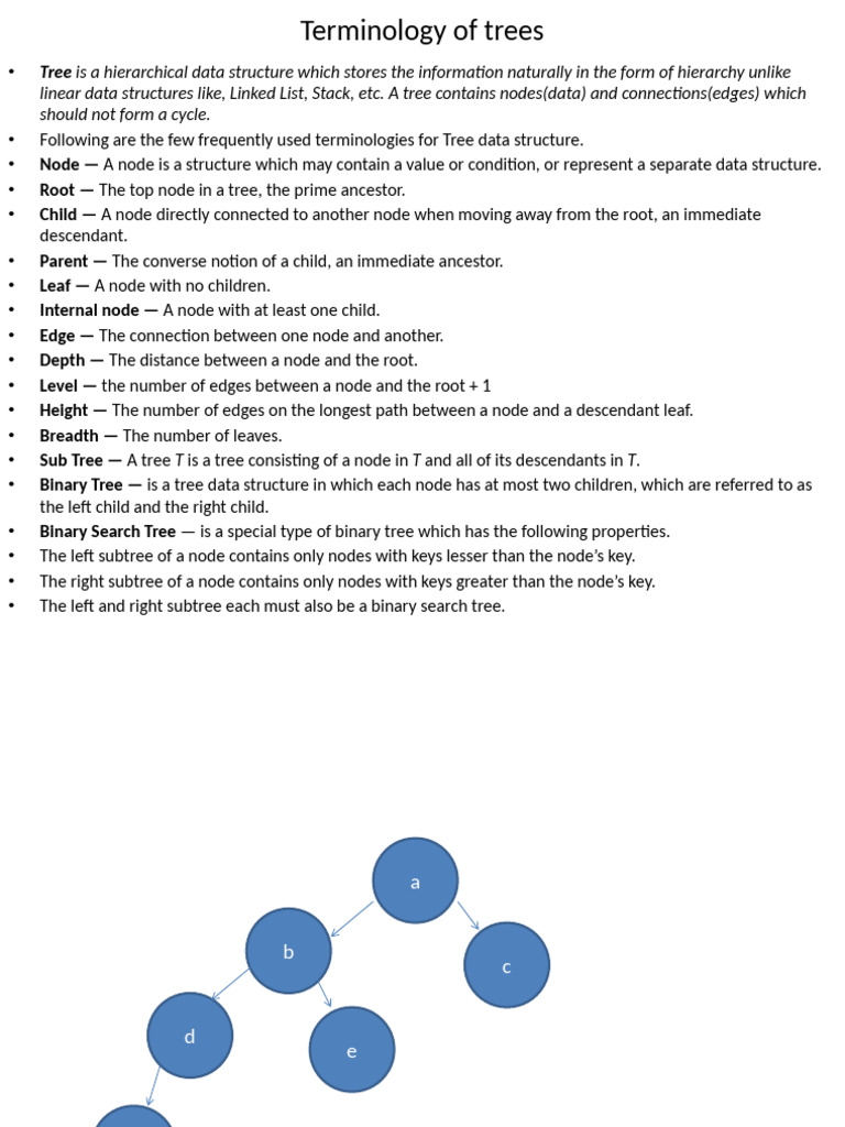 Trees | PDF | Algorithms And Data Structures | Algorithms