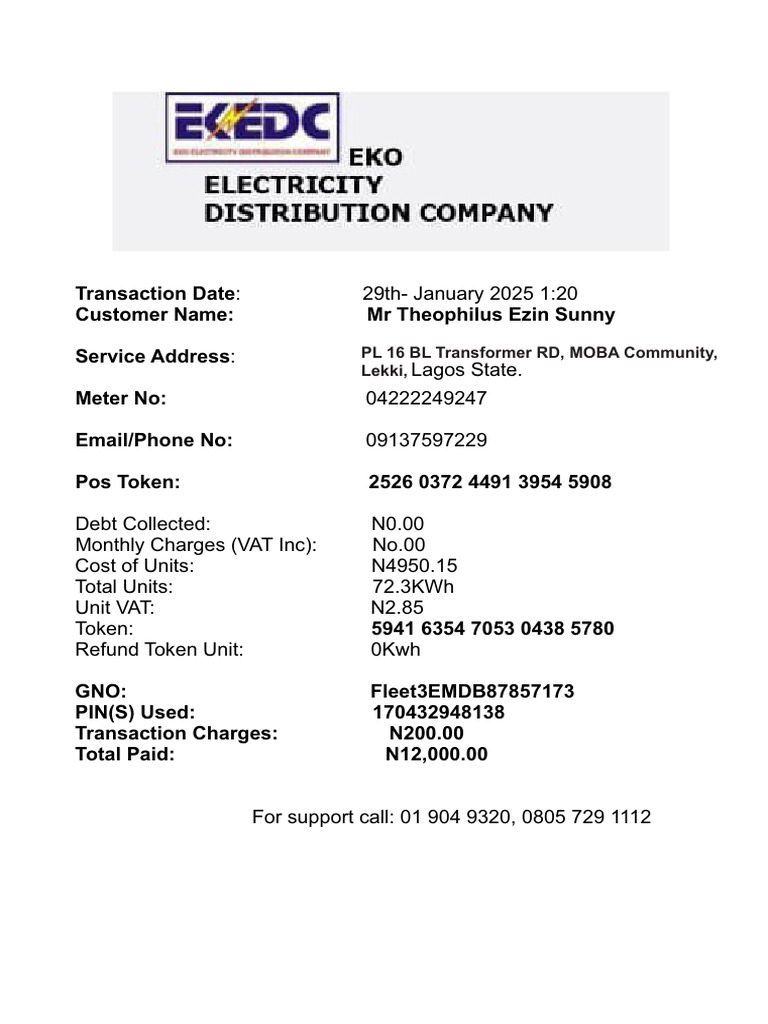 NEPA Bill Summary for January 2025 | PDF