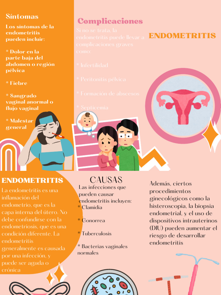 Endometritis | PDF