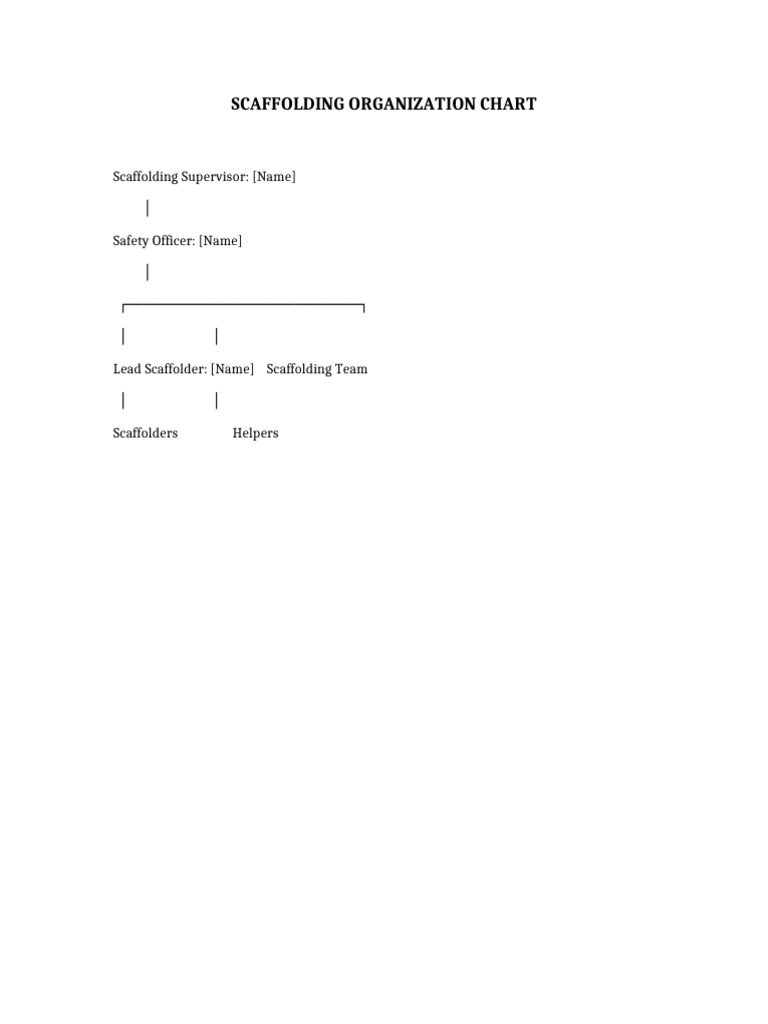 Scaffolding Organization Chart Hierarchy | PDF
