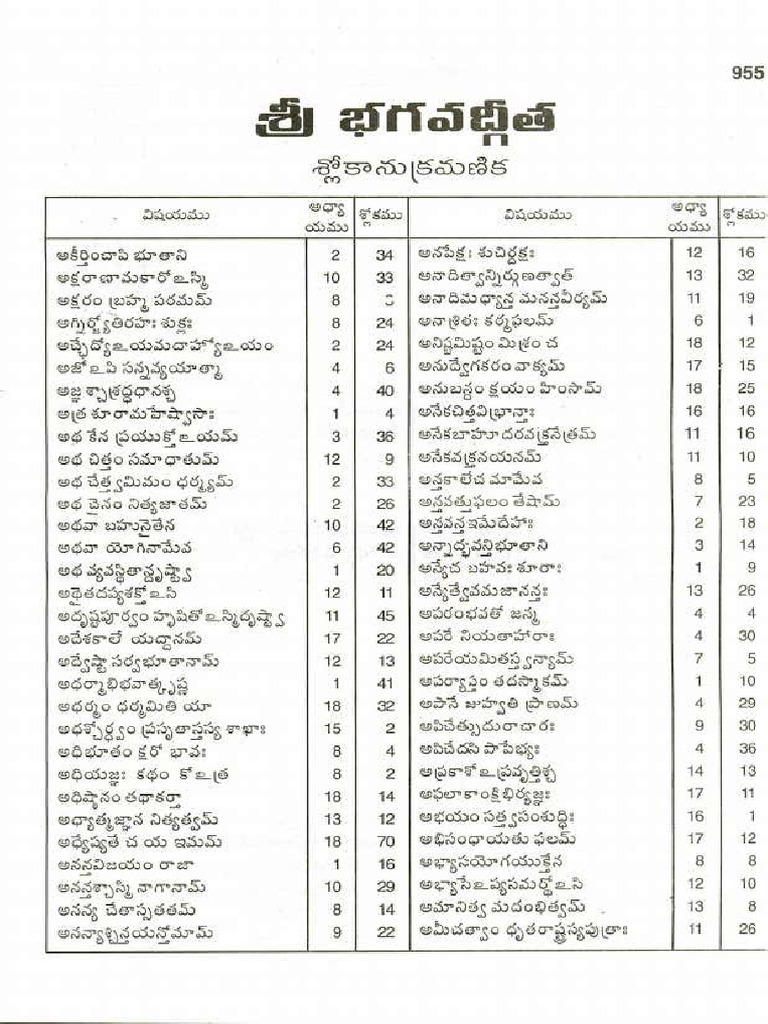BG-Slokas-Alphabet | PDF