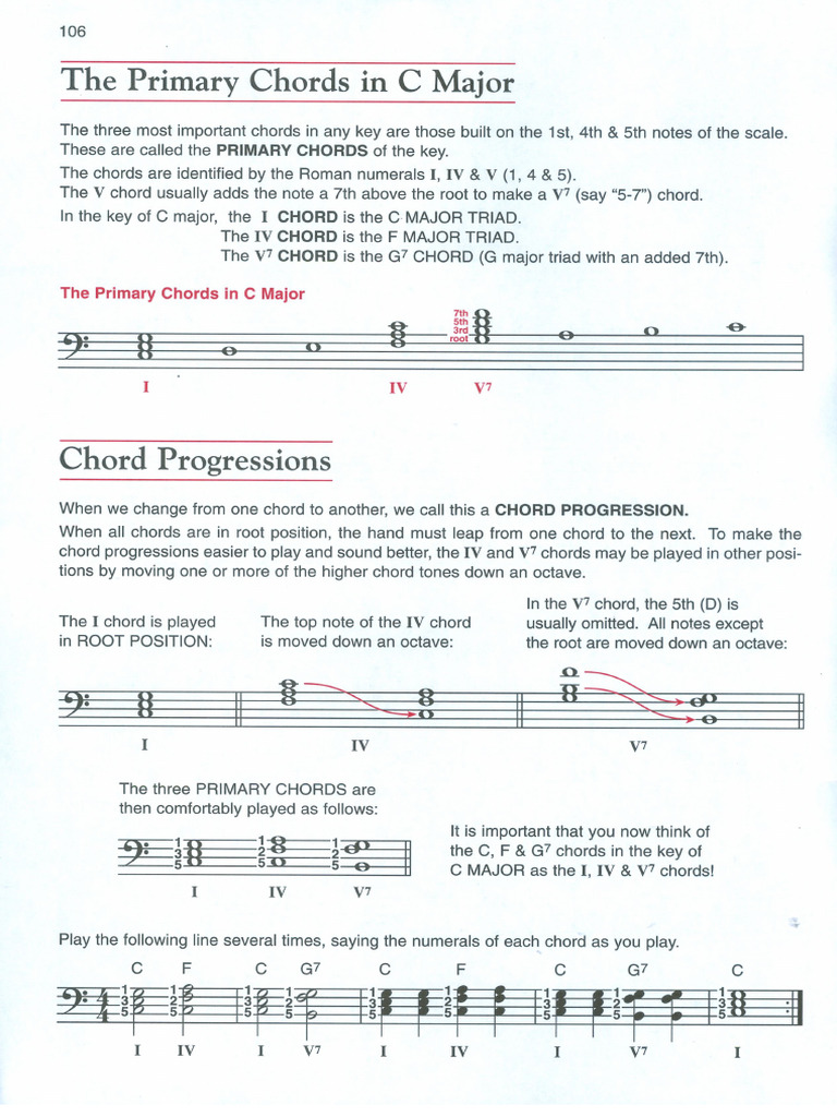 C major Chord primary theory learning | PDF