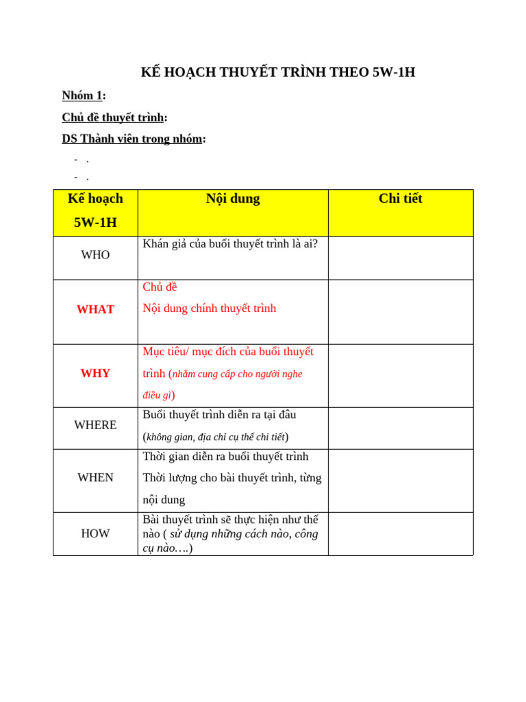 Kế Hoạch Thuyết Trình Theo 5W1H | PDF