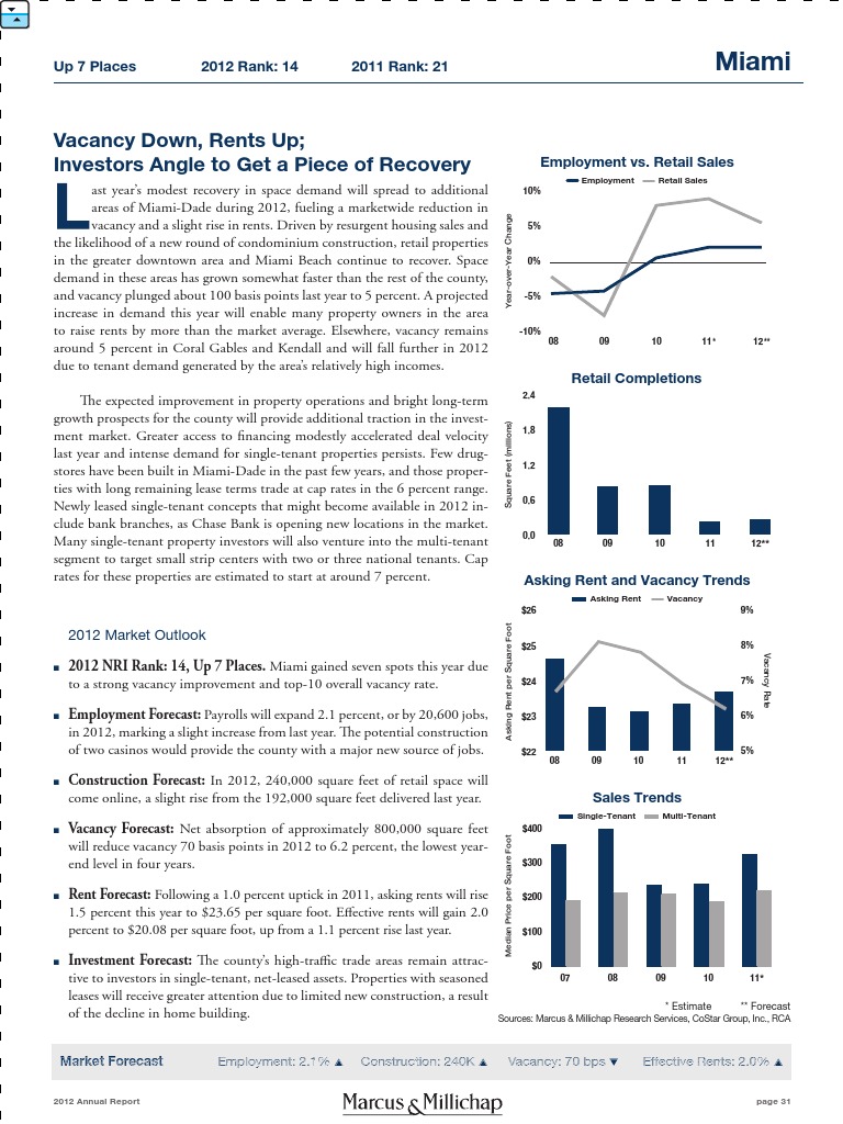 Miami | PDF | Renting | Miami