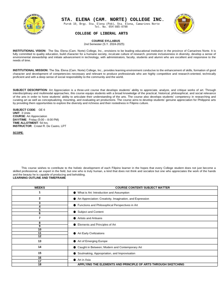 ART-APP-SYLLABUS- 2ND SEM CLA (24-25) | PDF | Learning | Liberal Arts ...