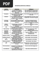 WFM Definitions & Formulas | PDF