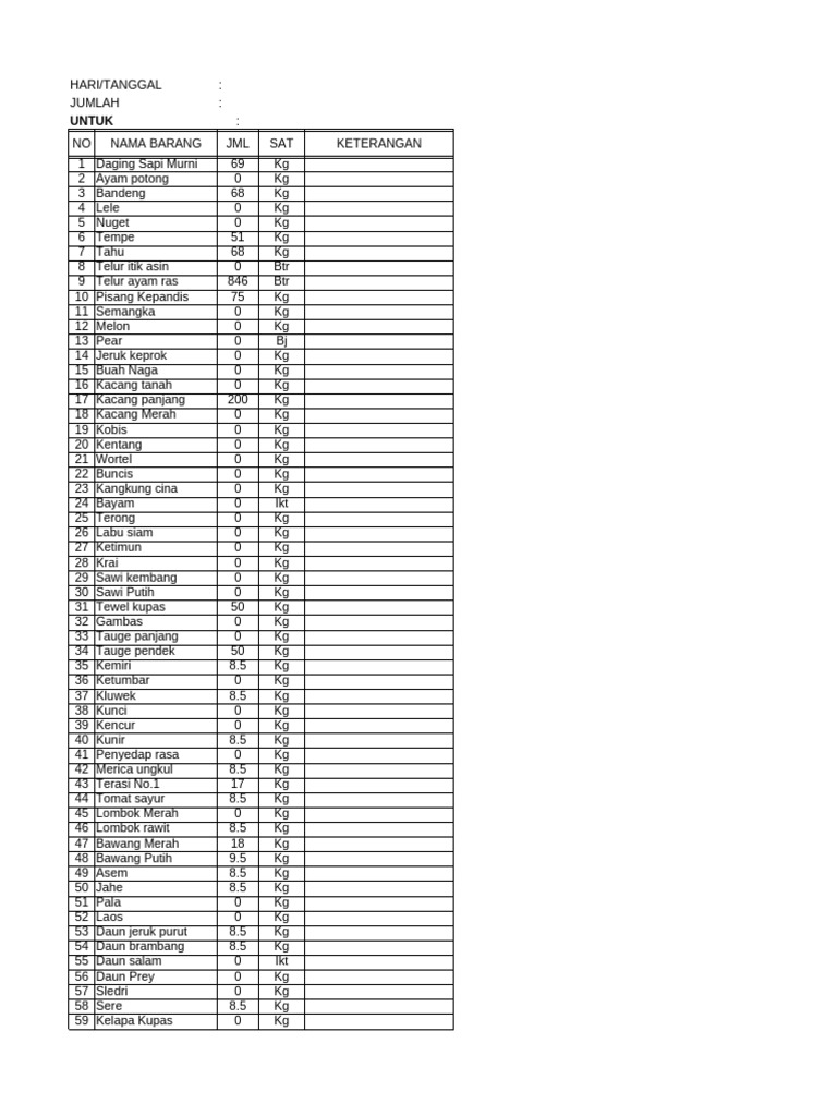 Registrasi Barang Primkopal Pusdikdasmil | PDF