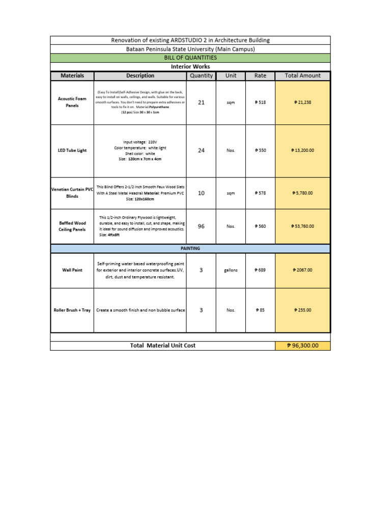 Bill of Quantities | PDF | Materials | Building Materials