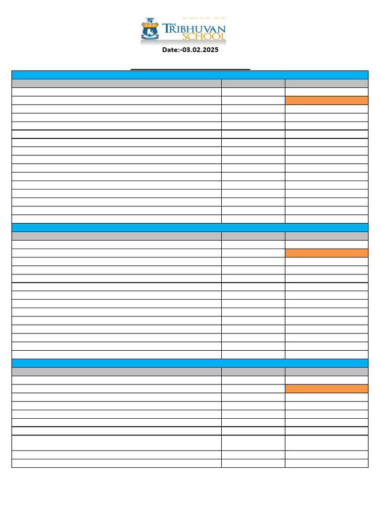 Senior Route Grade III To XI As On 03.02.2025.. | PDF