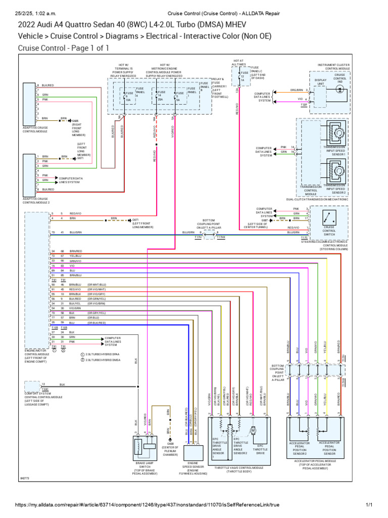 2022 Audi A4 Quattro Cruise Control Diagram | PDF | Car Manufacturers ...