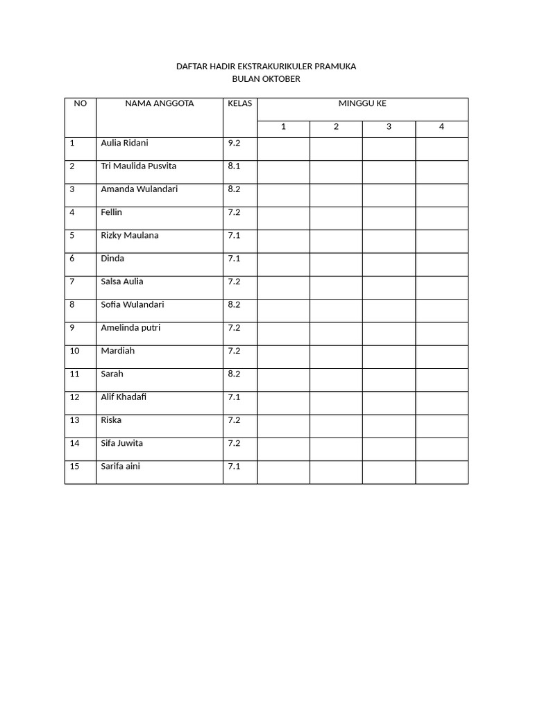 Daftar Hadir Ekstrakurikuler Pramuka | PDF