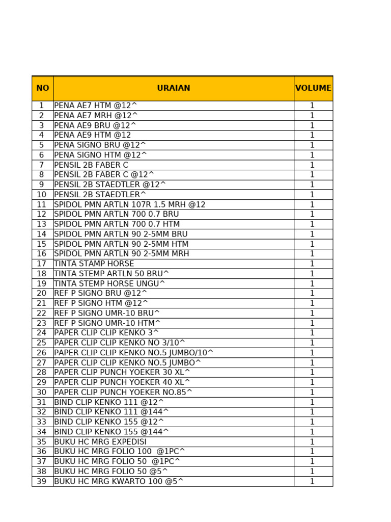 Rincian Jenis Belanja Dan Harga 2020 | PDF | Color | Image Processing