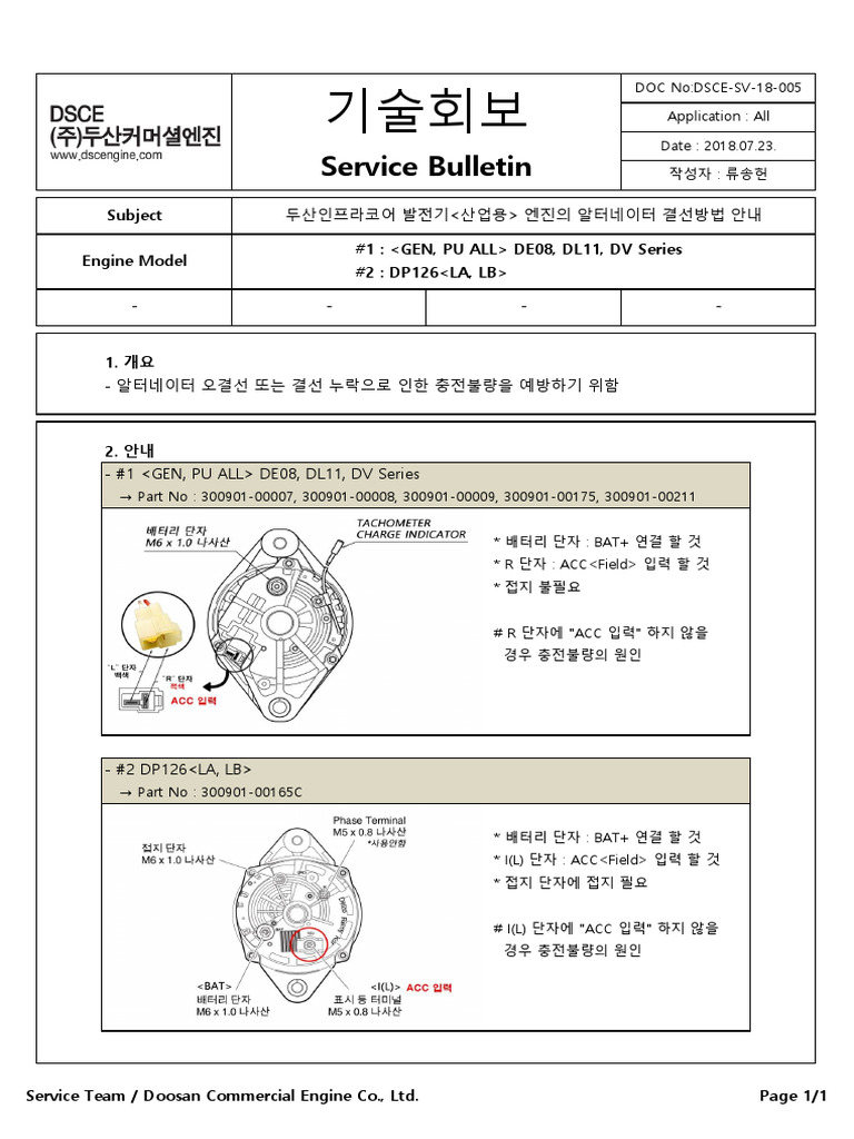 DSCE-SV-18-005 - 알터네이터 결선 - 180723 | PDF