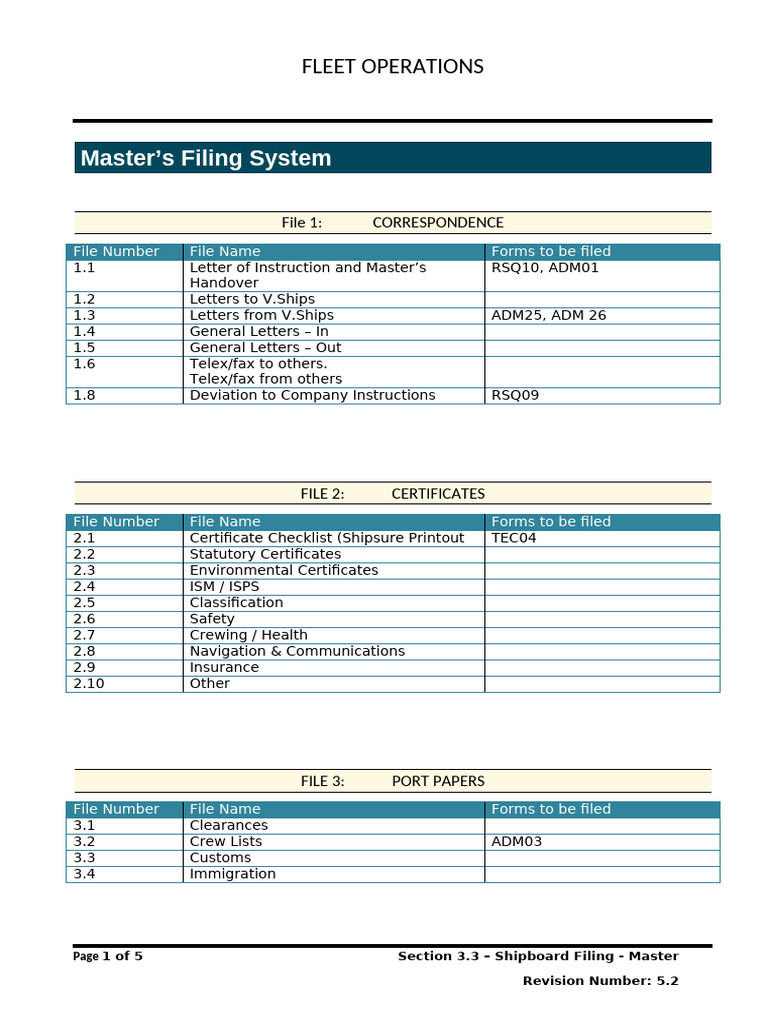 masters filing | PDF | Shipping | Water Transport