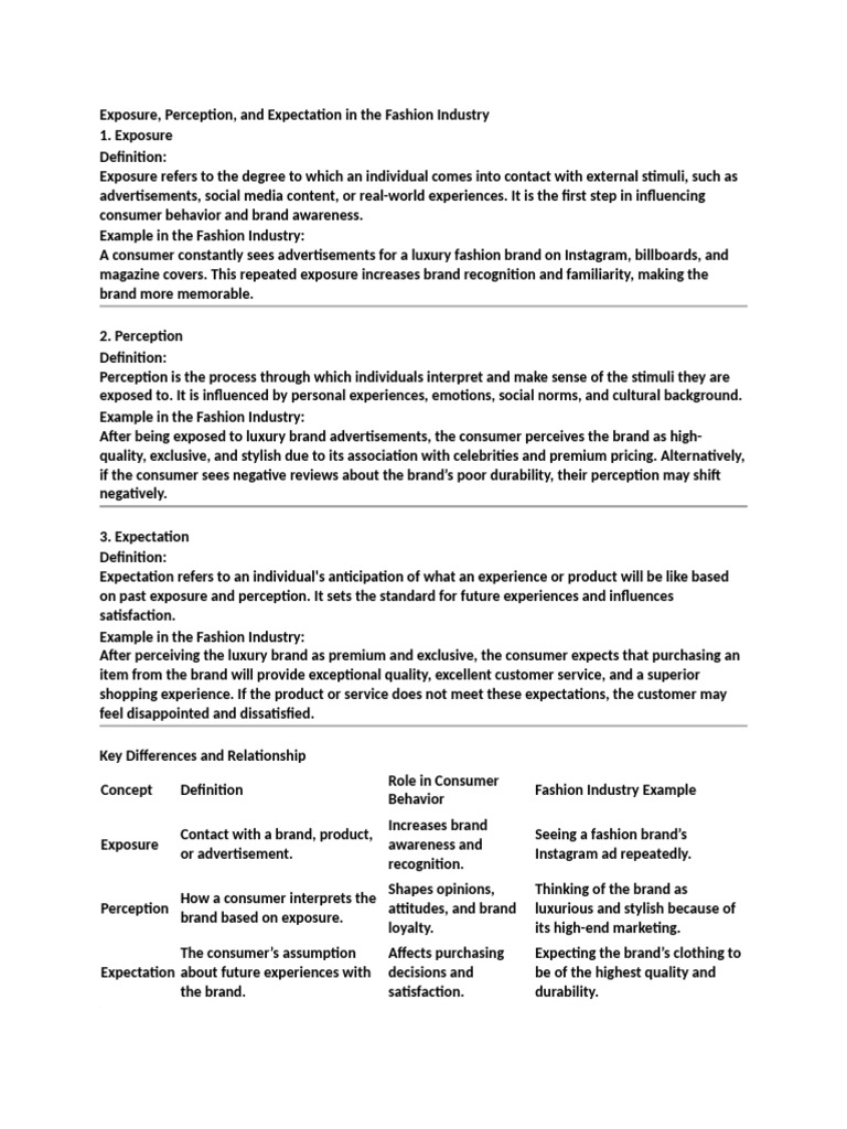Exposure, Perception, and Expectation in The Fashion Industry | PDF ...
