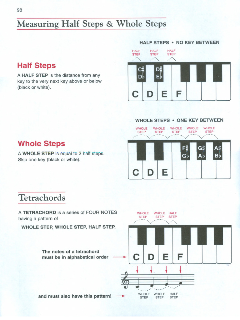 Half step-Whole step in music | PDF