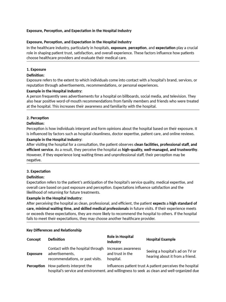 Exposure, Perception, and Expectation in The Hospital Industry | PDF ...