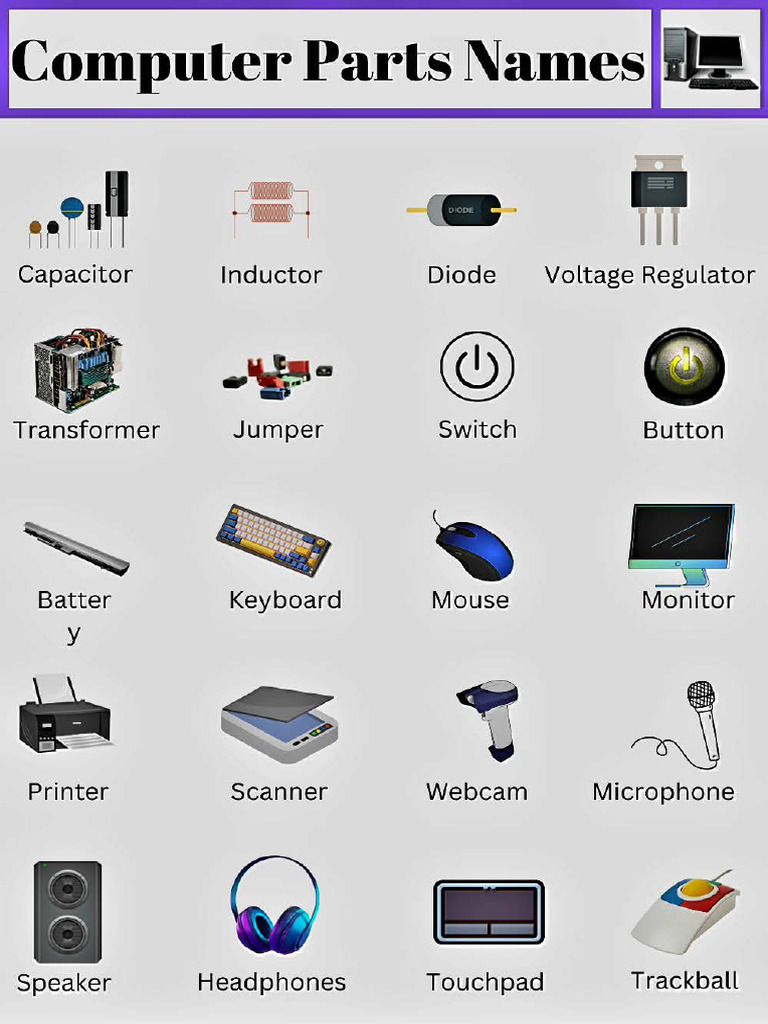 Computer Parts | PDF