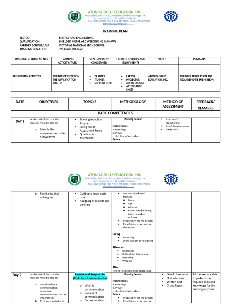 SMAW NC I Training Plan Overview | PDF | Communication