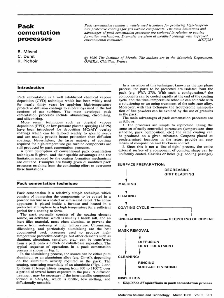 Pack Cementationprocesses | PDF | Alloy | Materials