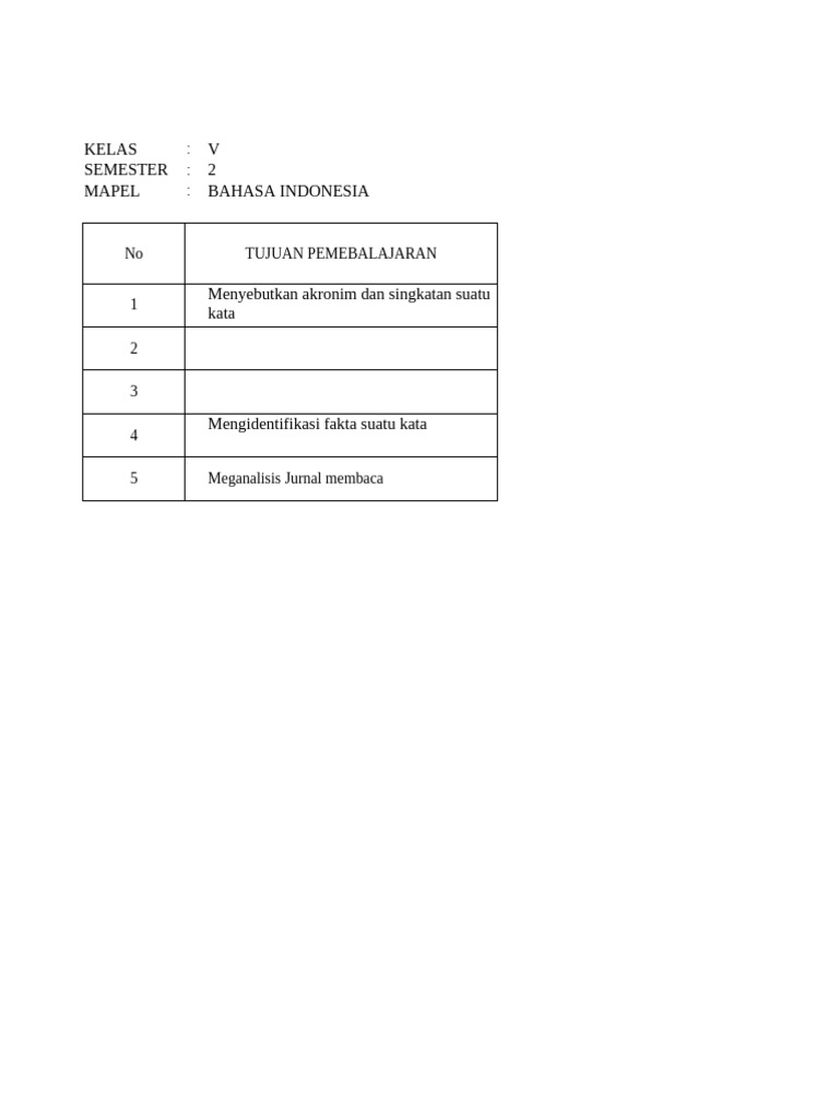 Kisi-Kisi - Sas - KLS 5 - Bahasa Indonesia | PDF