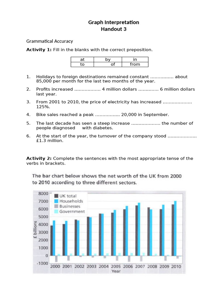 Graph Interpretation and Grammar Exercises | PDF | Language Mechanics ...