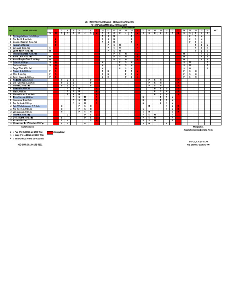 2. JADWAL UGD DAN RANAP FEBRUARI 2025 | PDF