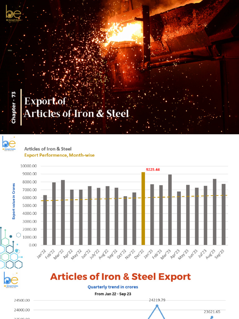 Export and Import Insights on Iron and Steel | PDF | Economies ...